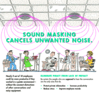 Sound Masking - Preventing Daily Distractions - Fearing's